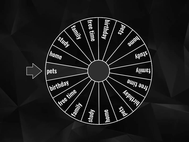 small talk - Random wheel