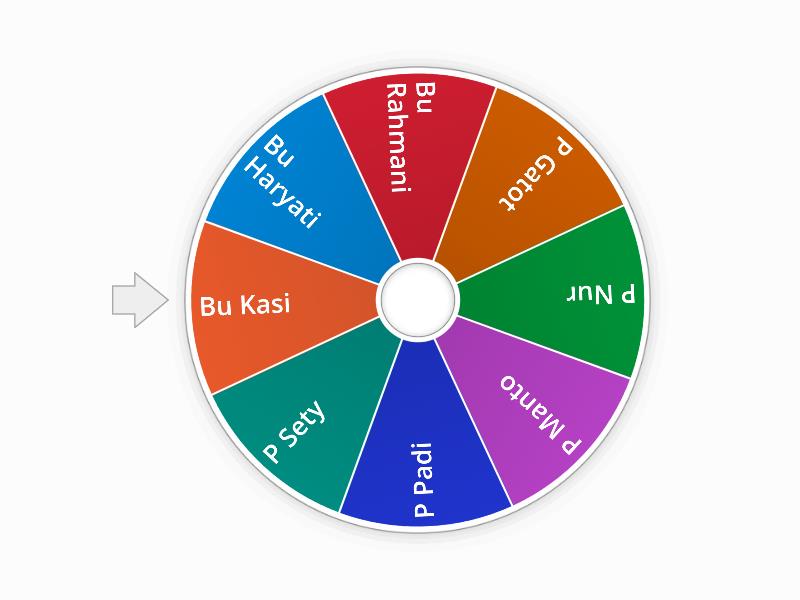 Pembagian Kelompok - Random wheel