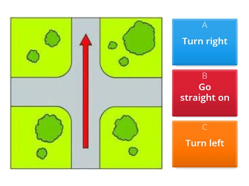 Giving Directions - Quiz
