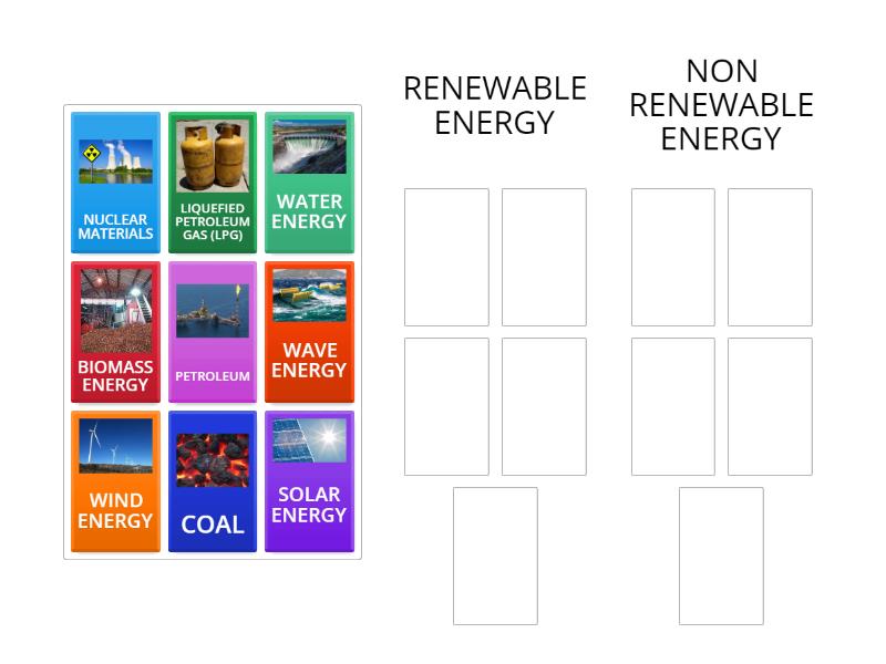 RENEWABLE AND NON RENEWABLE ENERGY - Group sort