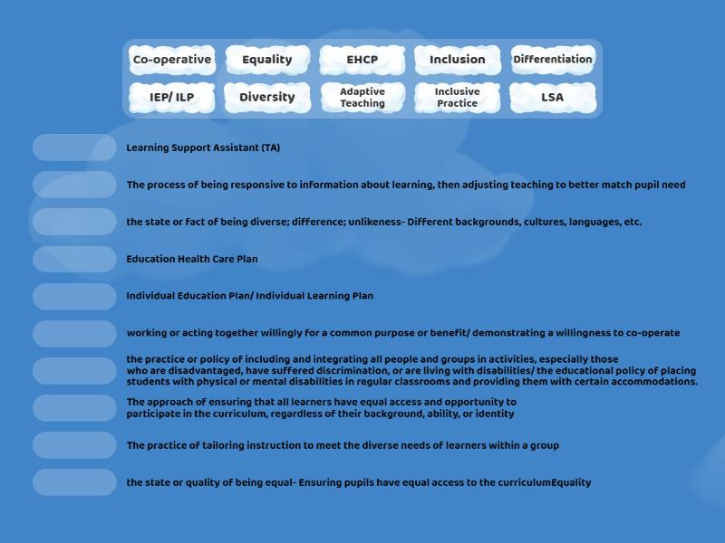 TA- Key Terms & Vocabulary 3 - Match up