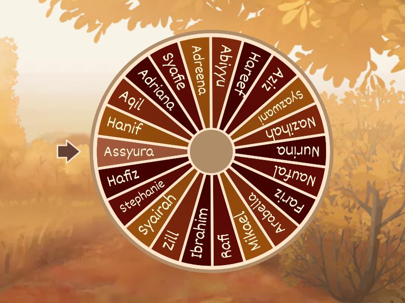 Darjah 3A - Spin the wheel