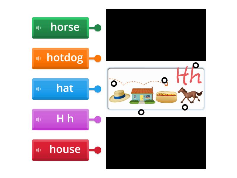 5.OP1- Hh (hat, house, hotdog, horse Hh,). Choose and Match - Labelled ...