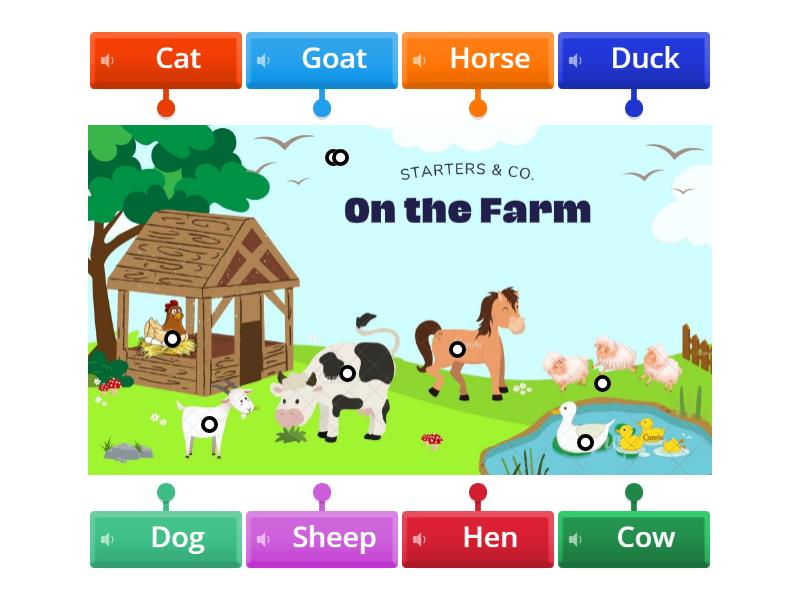 MLI2 - Unit 8 on the farm - Labelled diagram