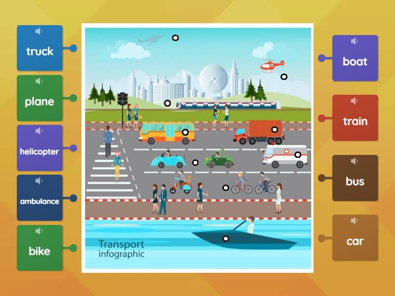 : Transportation - 342 - Labelled diagram