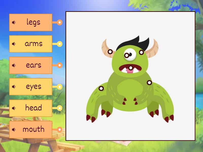 monster My body - Labelled diagram