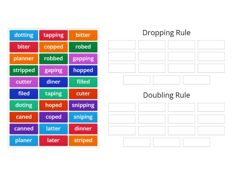 Barton 6.6 Doubling vs. Dropping Rule - Group sort