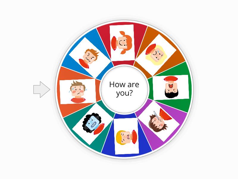 AS Starter Unit 2 - Emotions - Spin the wheel