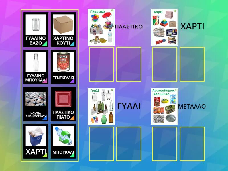 ΑΝΑΚΥΚΛΩΣΗ - Ταξινόμηση κατά ομάδα