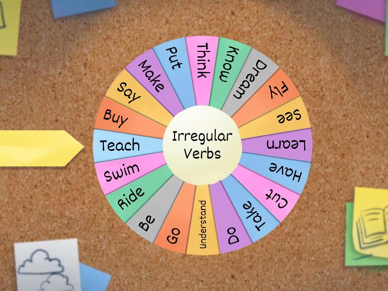 Past Simple - Irregular Verbs - Spin the wheel