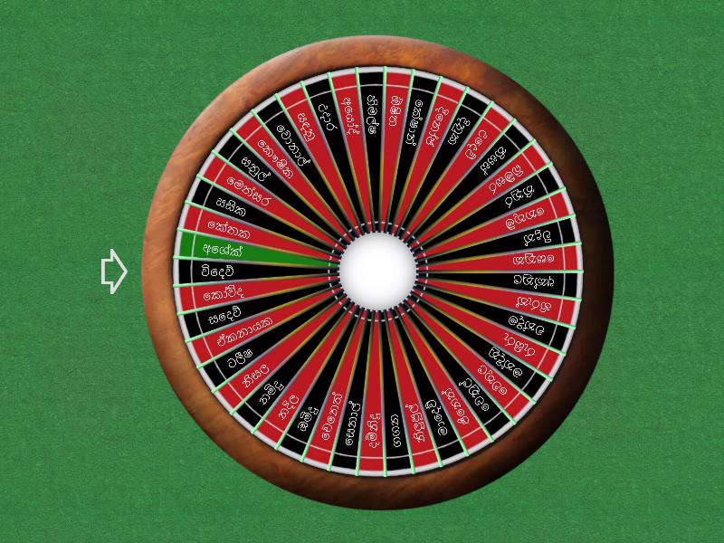 Name Wheel - Rueda aleatoria