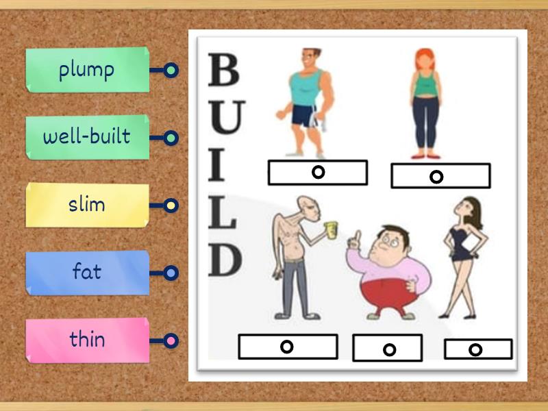 People (5) - Labelled diagram
