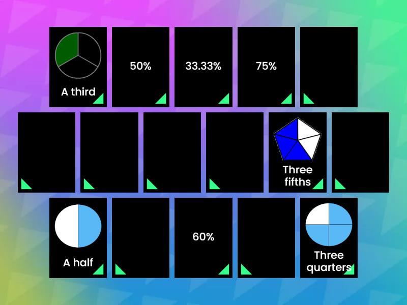 Percentages and Fractions - Match them! - Matching pairs