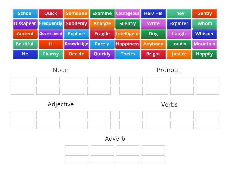Parts of Speech (Revision) - Group sort