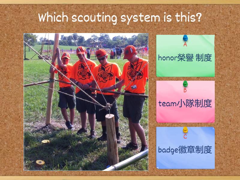 Scouting Systems - Quiz