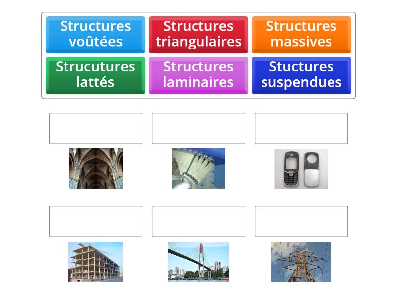 Types de structures - Une las parejas