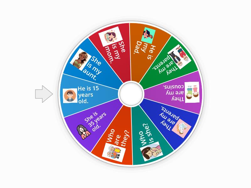 Grammar Family - Spin the wheel