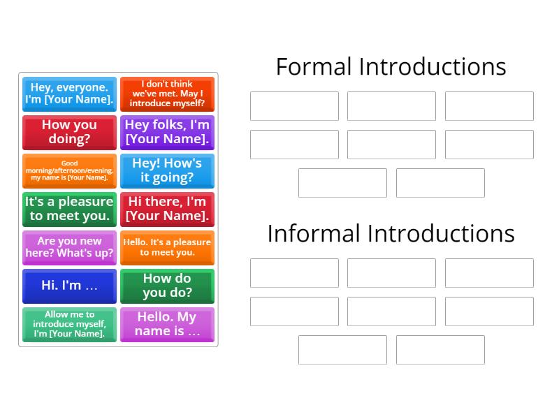 Formal / Informal Introductions - Group sort