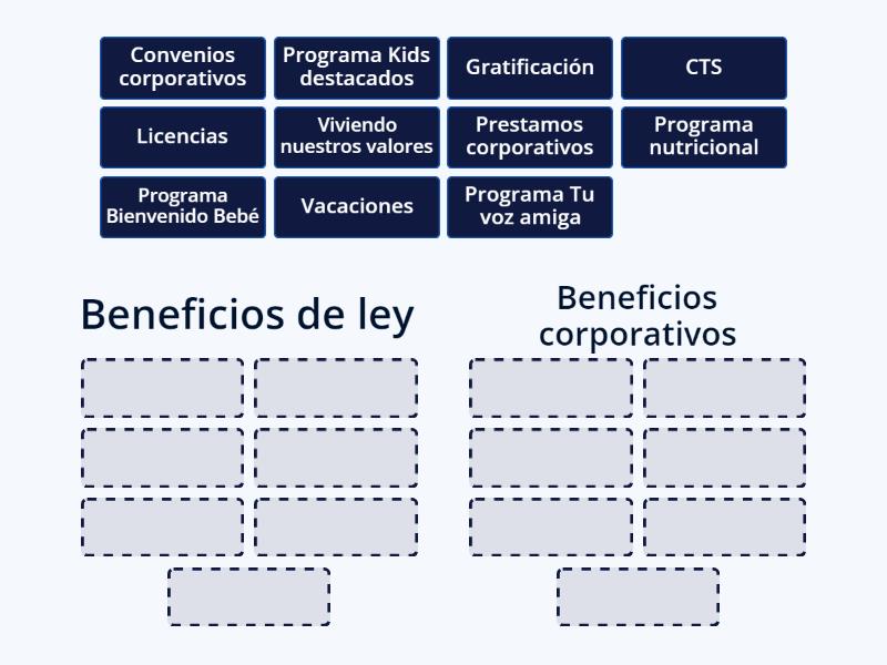 Induccion - Beneficios corporativos - Entrenamiento GT - Group sort