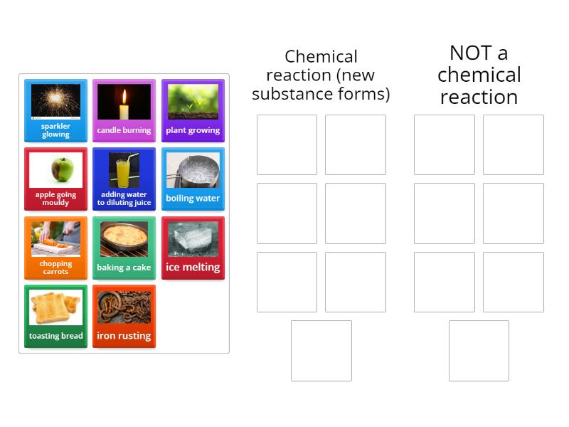 Chemical reaction or not - Group sort