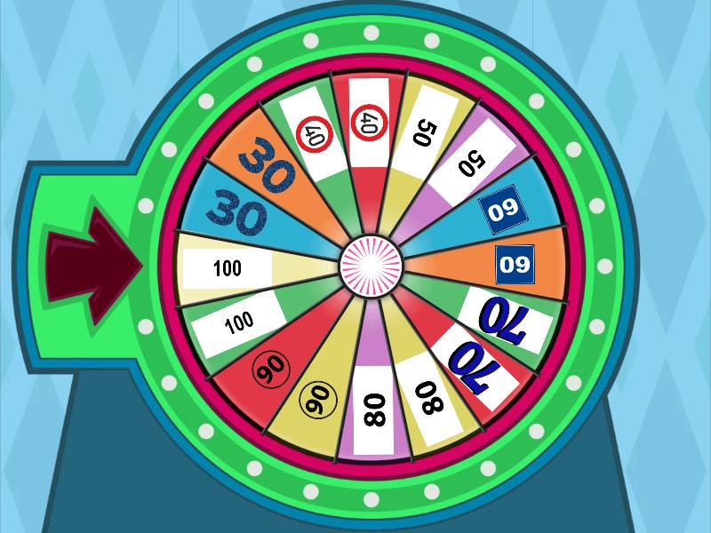 วงล้อสุ่ม Numbers 30-100 - Spin the wheel