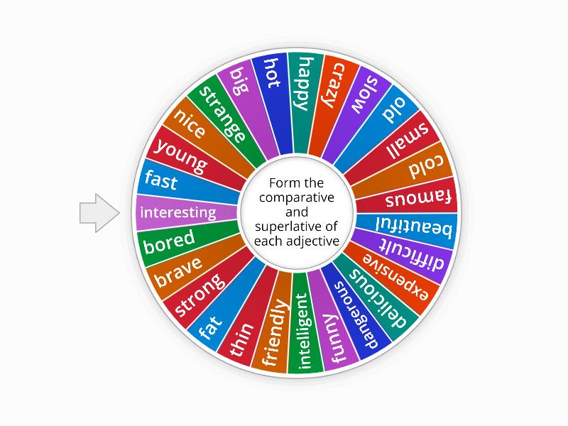 ADJECTIVES - Spin the wheel