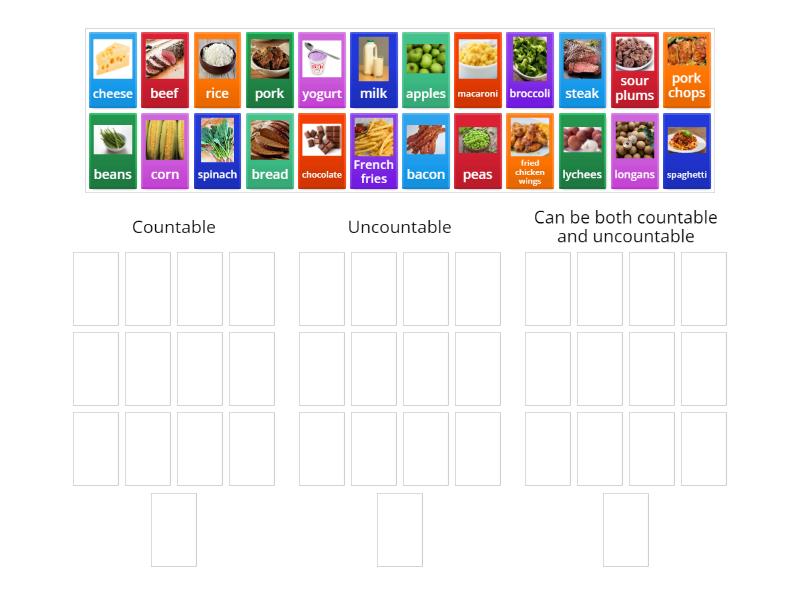 4B Ch.3 Countable and Uncountable food - Group sort
