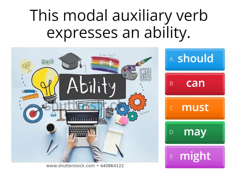 MODAL AUXILIARY VERBS TASK - Quiz
