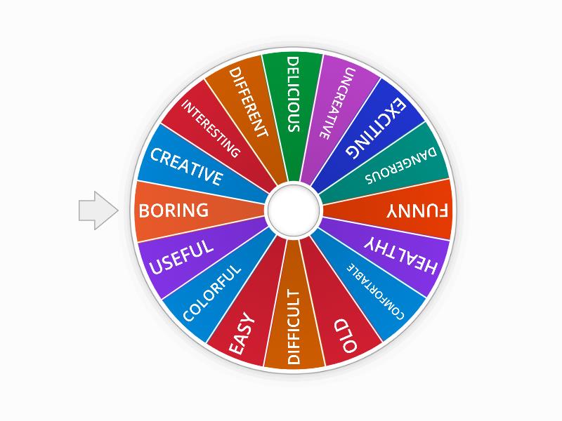 Adjectives - comparison - Spin the wheel