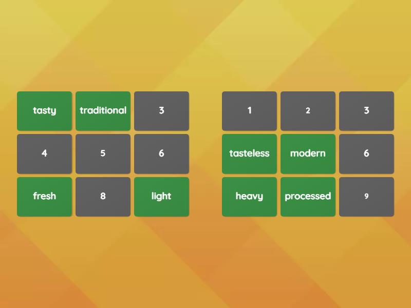 SPB1.2 Positive adjectives and their opposites - Matching pairs