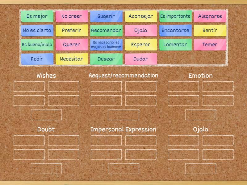 Weirdo verbs - Group sort