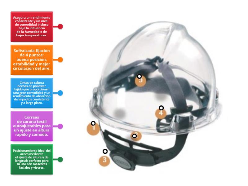 Suspensiones Casco 2C22 - Labelled diagram