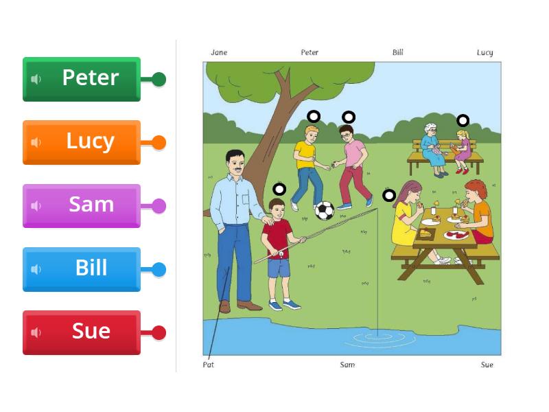 Test 2 Mover Plus - Labelled diagram