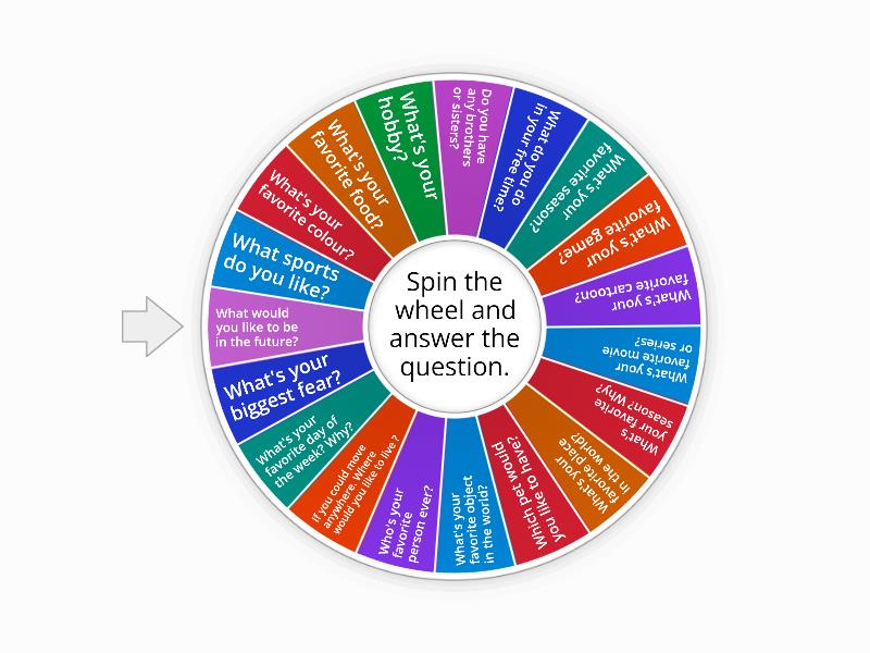Conversation Rapport Wheel - Spin the wheel