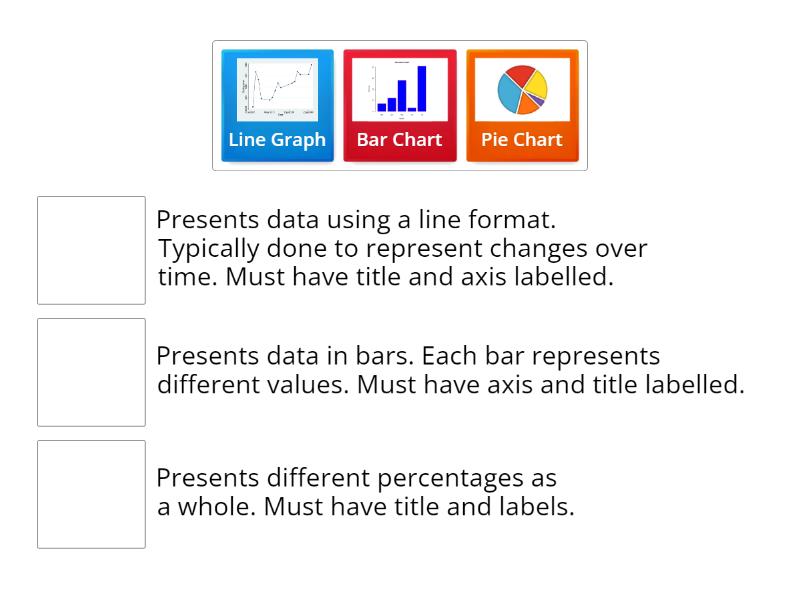 Chart - Match up