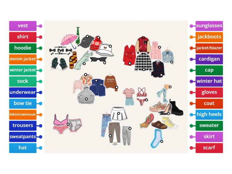 Clothes - Labelled diagram