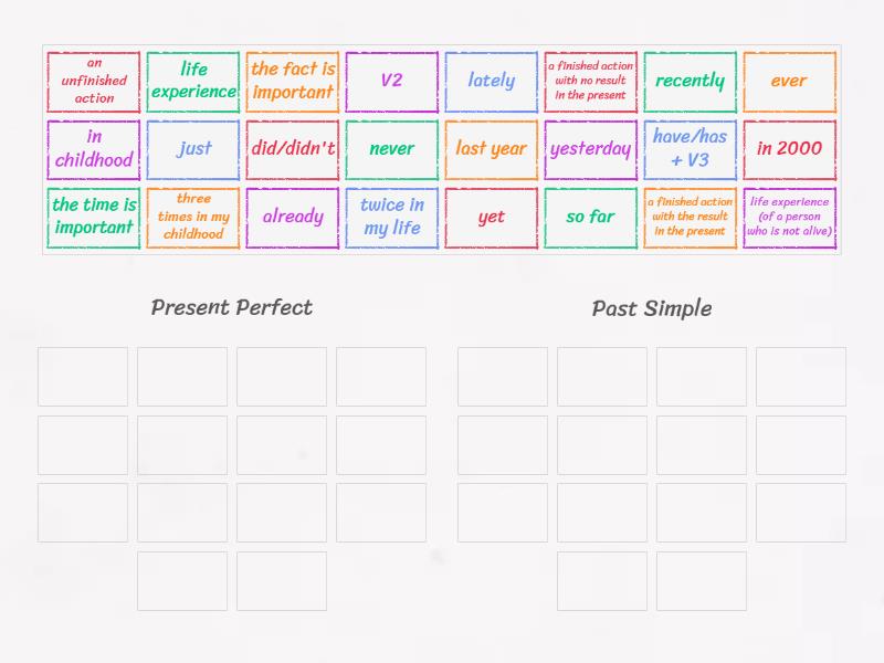 Present Perfect - Past Simple time markers - Group sort