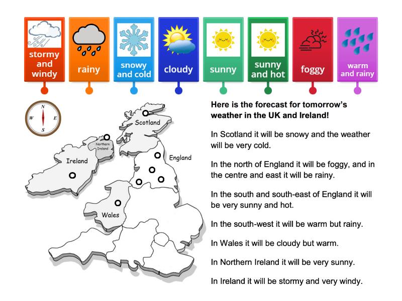 weather - Labelled diagram
