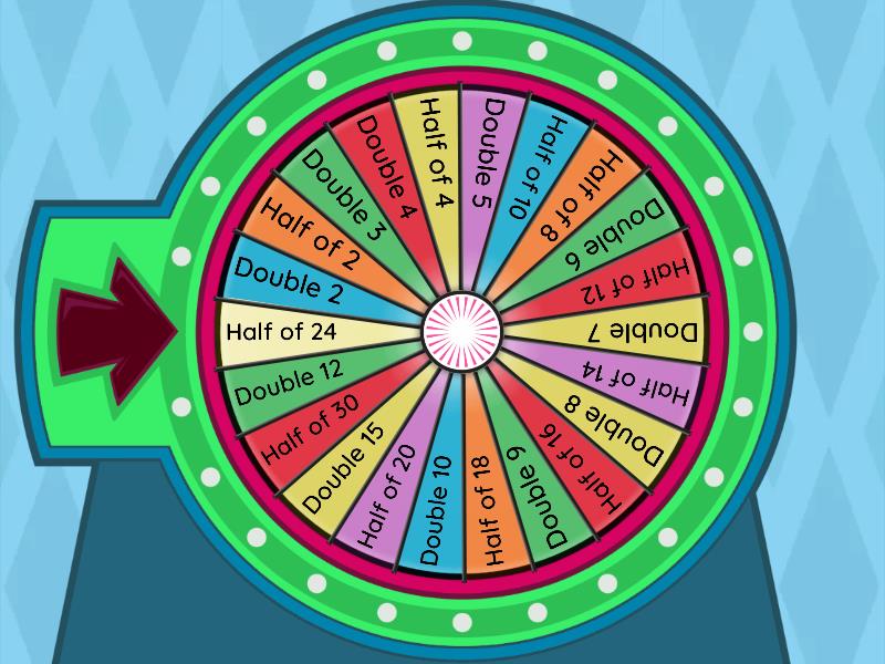 Doubles and Halves - Spin the wheel