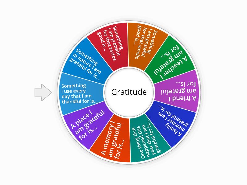 Gratitude Turn & Talk - Spin the wheel
