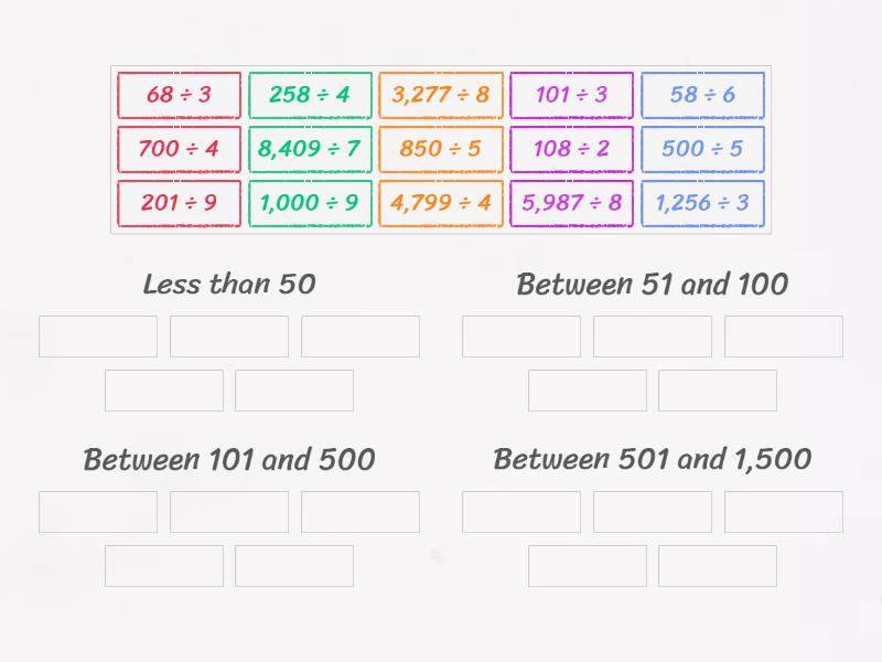 Estimating Quotients Sort - Group sort