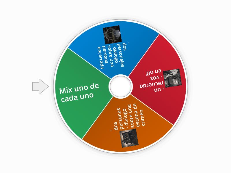 Crea tu propio microrrelato - Spin the wheel