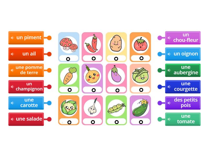 C45 LES LEGUMES - Labelled diagram