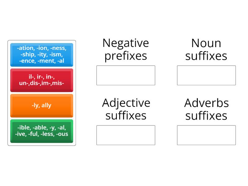 Prefixes and suffixes - Group sort