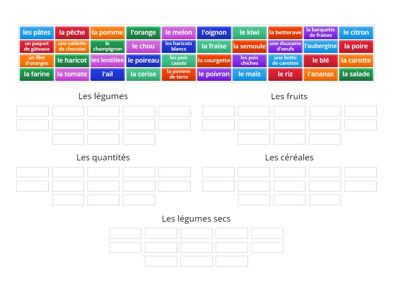 Classification de vocabulaire des aliments - Group sort