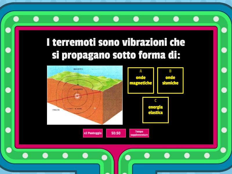 I terremoti - Gameshow quiz