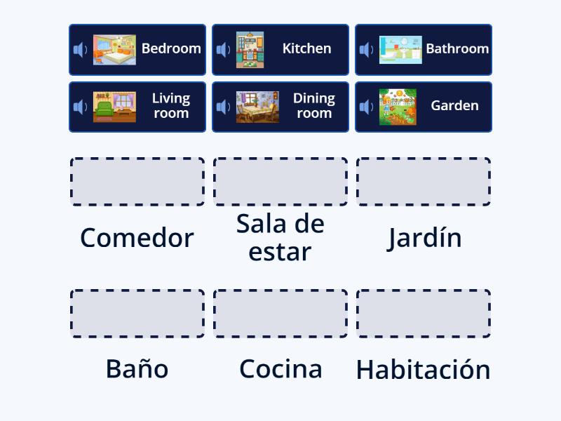 Parts of the house (Partes de la casa) - Padankan