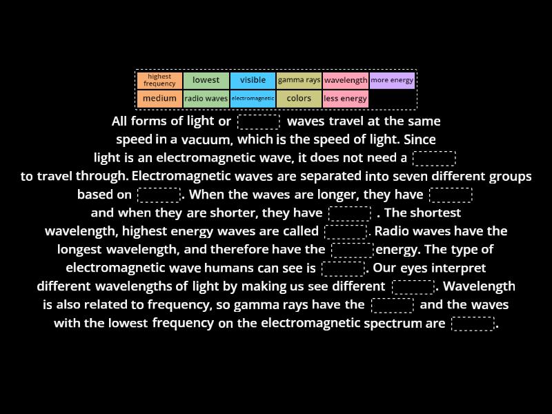 Electromagnetic Spectrum Fill In the Blank - Complete the sentence