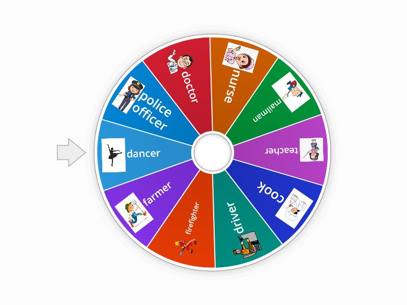 jobs - Spin the wheel