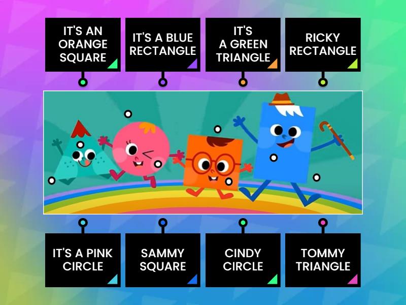 SHAPE SONG - KINDER - Labelled diagram